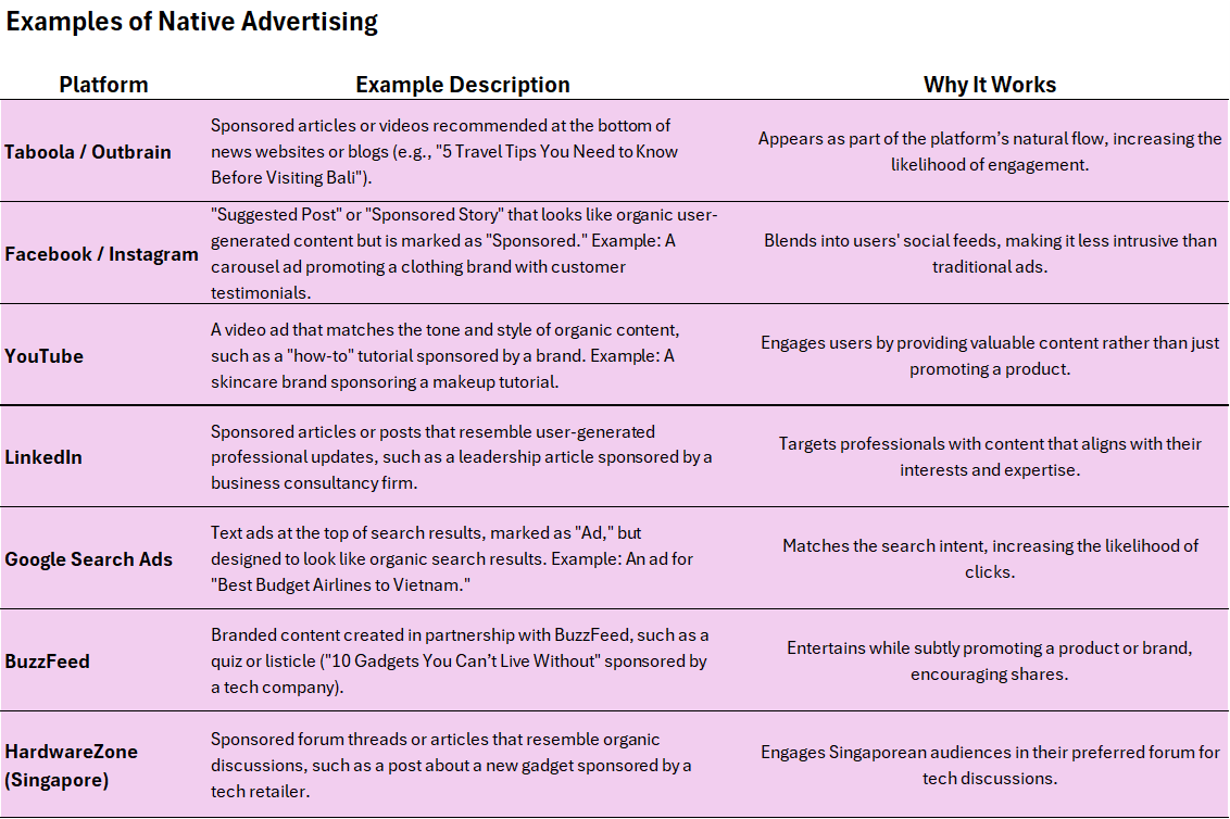 Basic Digital Marketing: Native Affiliate Programmatic – Digital ...